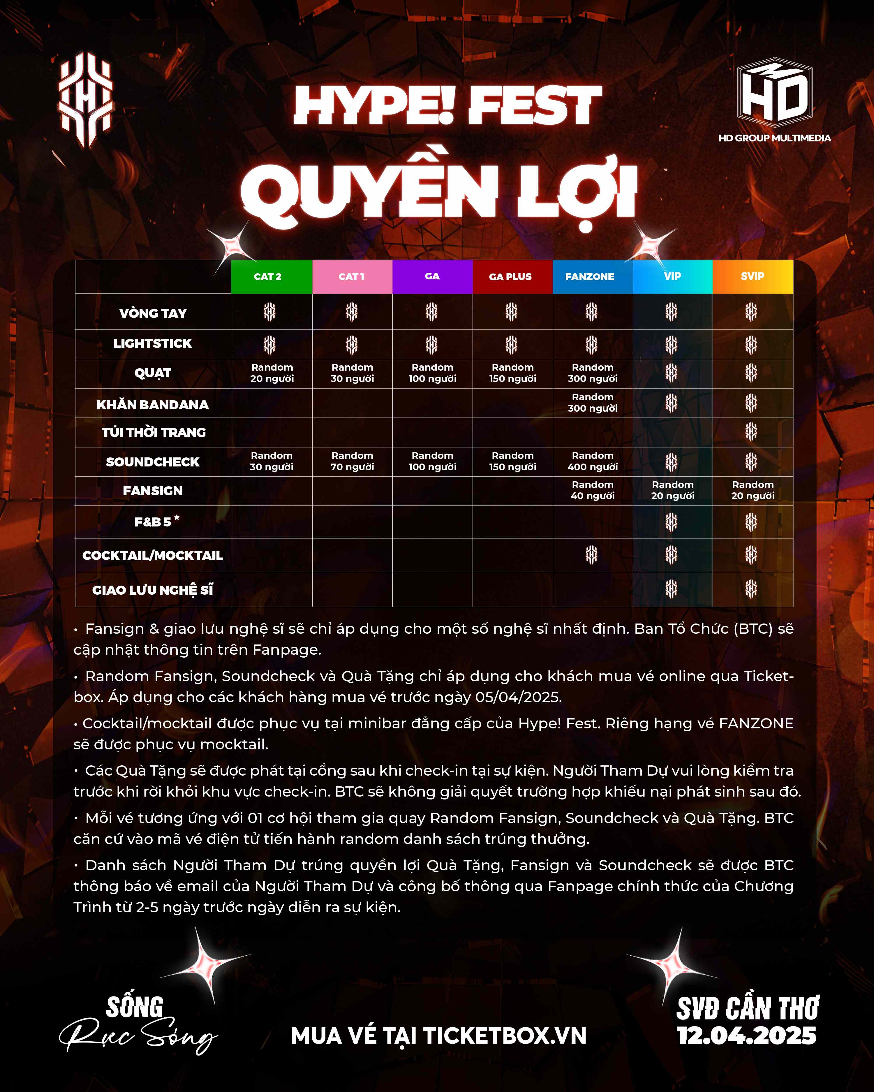 HYPE! FEST | Ticketbox