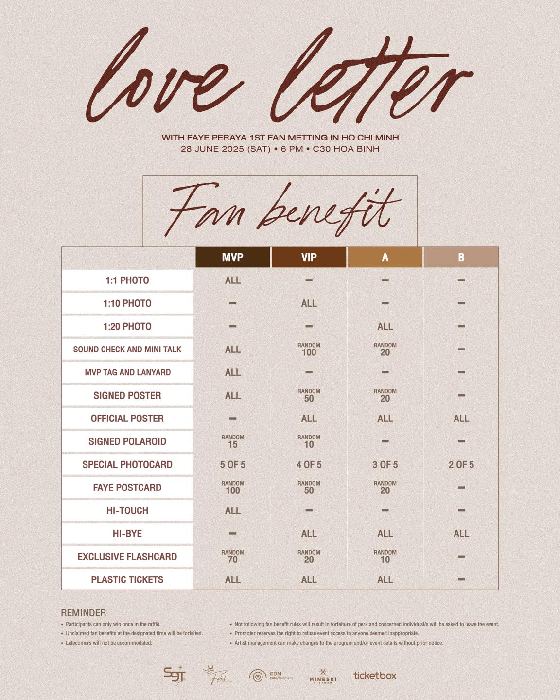 Love Letter With Faye Peraya 1st Fan Meeting In Ho Chi Minh | Ticketbox