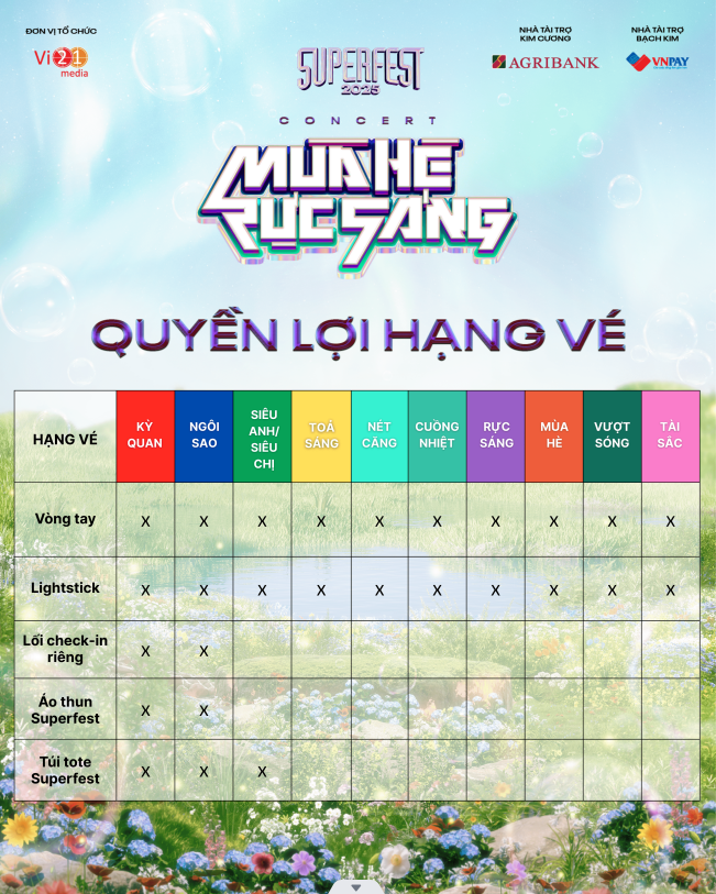 SUPERFEST 2025 - Concert Mùa Hè Rực Sáng | Ticketbox