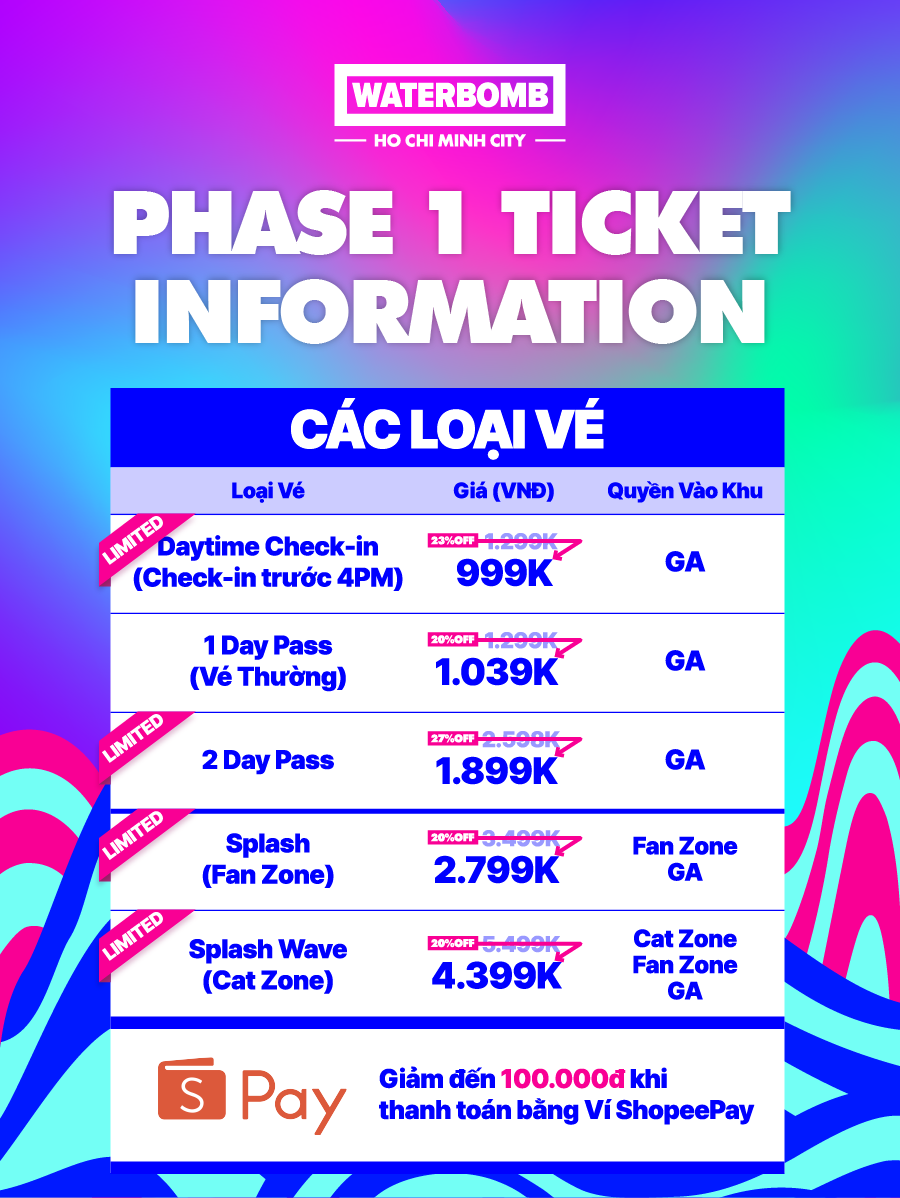 Waterbomb Ho Chi Minh City 2025 | Ticketbox