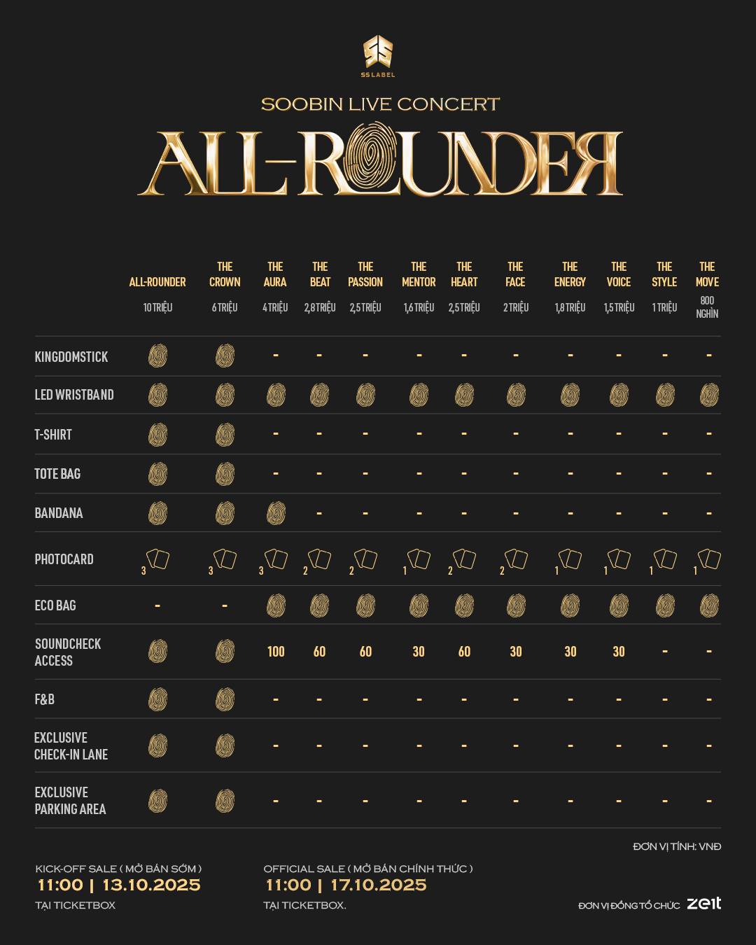SOOBIN LIVE CONCERT: ALL-ROUNDER THE FINAL | Ticketbox